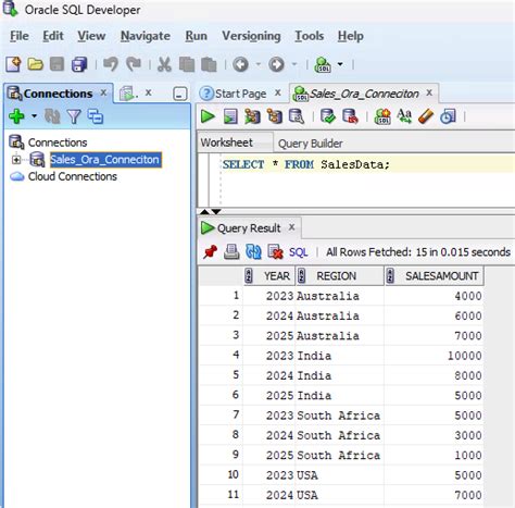 Oracle How To Connect To Oracle Database Using Sql Developer Sql Circuit