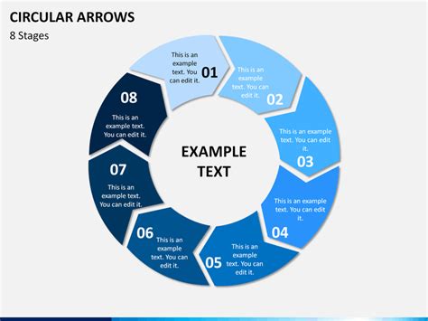 Circular Arrows For PowerPoint And Google Slides PPT Slides