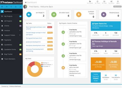 20 Best Images About ERP CRM On Pinterest Behance Portal And Ui Kit