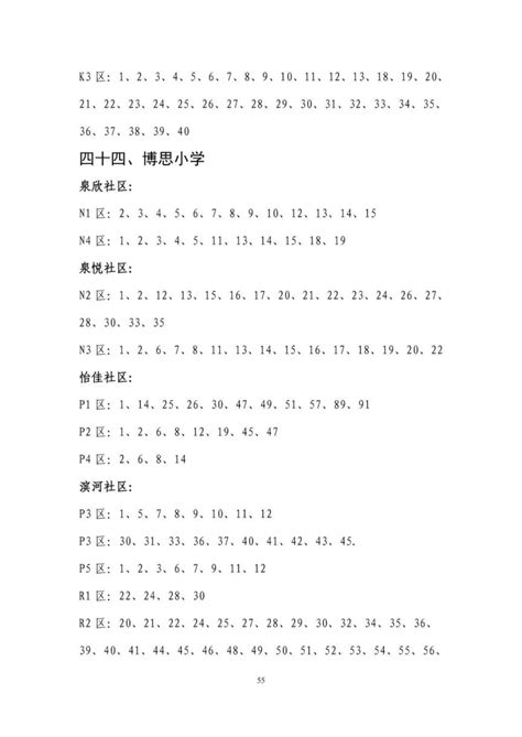 2023大连甘井子区学区划分 大连本地宝