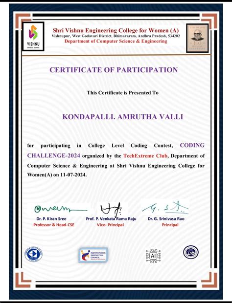 Amrutha Valli Kondapalli On Linkedin Codingcontest Programming