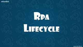 What Is RPA Lifecycle Edureka PDF Robotics Technology Computing
