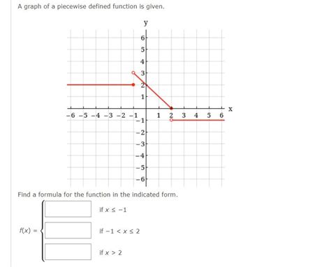 Solved A Graph Of A Piecewise Defined Function Is Given Chegg