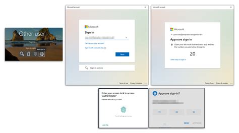 Journey To Passwordless Microsoft Authenticator App Cloudbrothers
