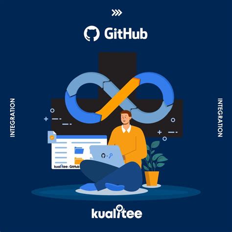 Kualitee On Linkedin Kualitee Github Integration