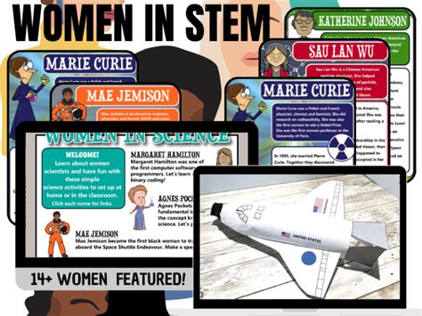 11 Famous Women In Stem Activities Little Bins For Little Hands