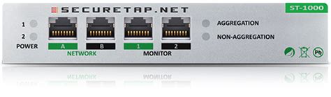 Ethernet Tap Network Tap Aggregation Tap With Monitoring Software