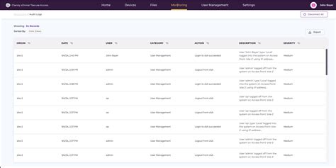 Claroty Xdome Secure Access Formerly Sra Claroty