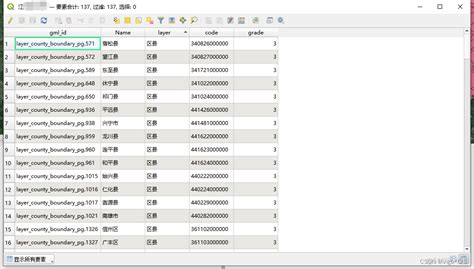 qgis导出属性表为xlsx vigo gis的技术博客 51cto博客