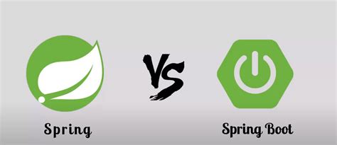 Spring Vs Spring Boot Main Key Differences By Supun Sulakshana Medium