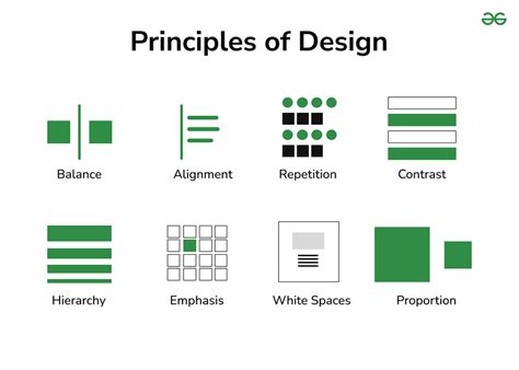 What Are Principles Of Design Geeksforgeeks