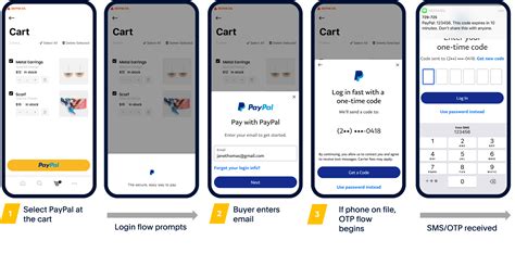 Integrate Card Payments In Android Apps With Paypal Sdk