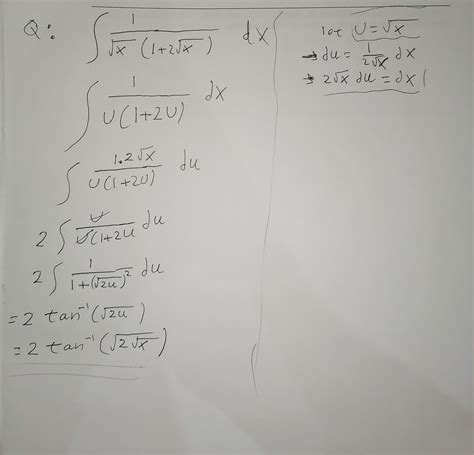 The Integration Should Be Ln 1 2sqrt X However I Get A Tan Inverse Function Where Is My