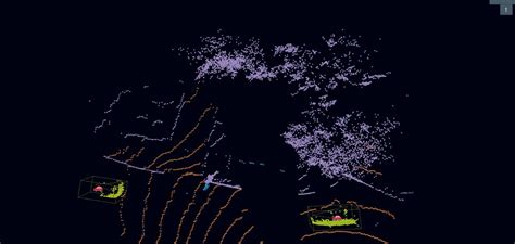 I Am Trying To Pass This 3d Segmentation Tasks Anyone Who Has Succeed