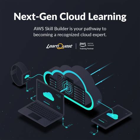 Aws Ittraining Learnquest Learnquest