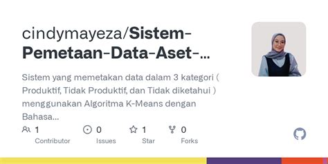 Github Cindymayezasistem Pemetaan Data Aset Muhammadiyah Dengan Python Dan Flask Sistem Yang
