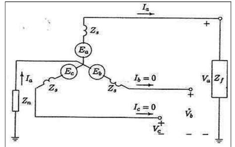 4 3 Phase Equivalent Circuit 2 2 2 1 Single Line To Ground