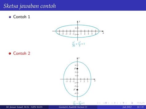 Geomtri Analitik Lecture 2 Ppt