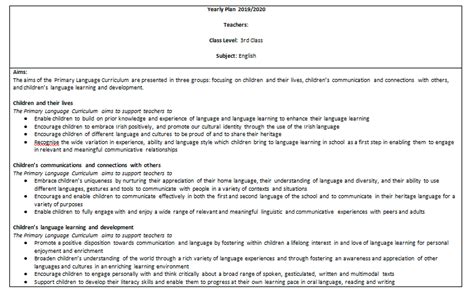 Mash 3rd 4th Class Editable English Yearly Plan For 3rd Class Or