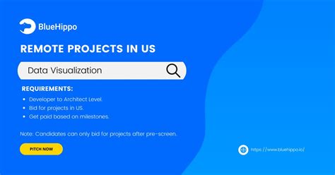 Dataviz Datavisualization Dataanalytics Infographics Crm