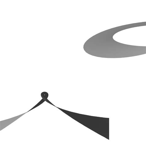 The Plane Curve ℓ Documentclass[12pt]{minimal} Usepackage{amsmath} Download Scientific Diagram