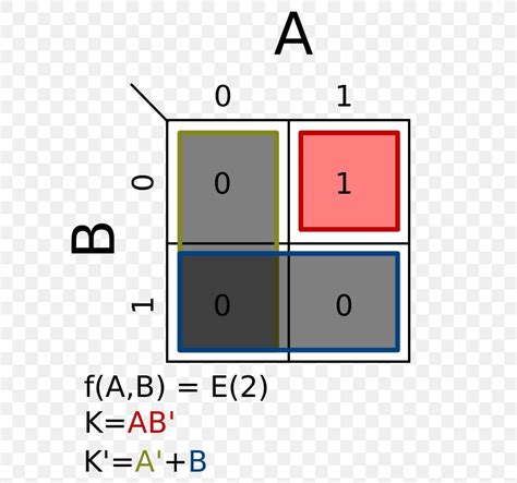 Karnaugh Map Boolean Algebra Truth Table Computer Science Png 672x768px Karnaugh Map Algebra