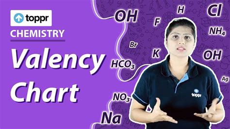 Valency Chart Song Introduction To Chemical Reaction Class 11 Chemistry Cbse Ncert Youtube