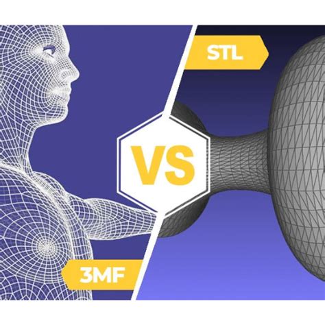 The Ultimate Guide To Choosing The Right 3d Printing File Format Stl Vs 3mf Goldsupplier