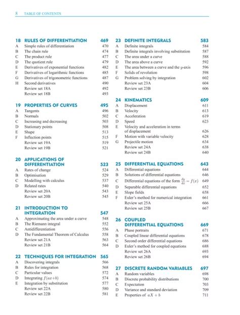 Mathematics Applications And Interpretation Hl 2