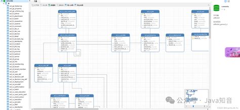 Springboot 优雅集成 Camunda 7 工作流引擎camunda7 Csdn博客