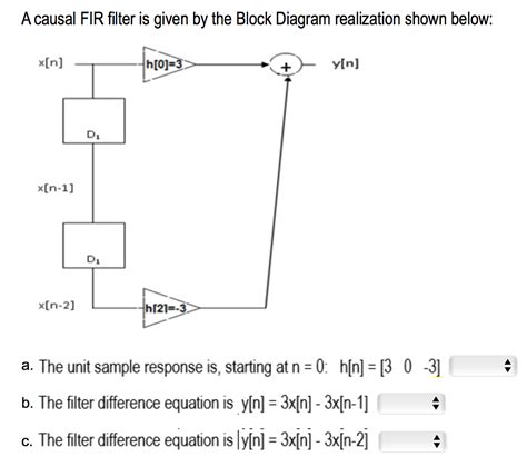Solved A Causal Fir Filter Is Given By The Block Diagram