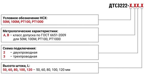 Датчик температуры ДТС3222-РТ1000.В2.50 - Автоматизация от ОВЕН ...