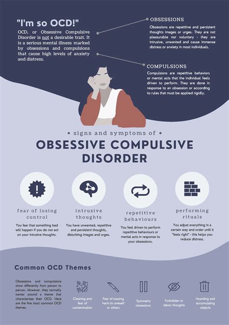 Ocd Poster Ocd Infographic Ocd Poster Ideas Ocd Recovery