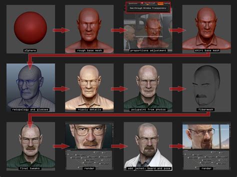 3d Human Pose Reconstruction