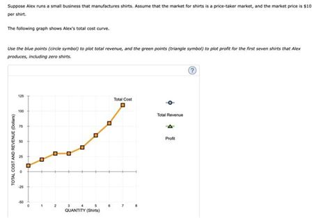 Solved Plot Then Correct Points Based Off The Given Chegg Com