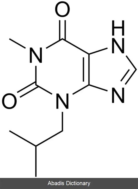 ای بی ام ایکس معنی در دیکشنری آبادیس