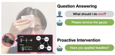 Introducing The ML CMU Blog Machine Learning Blog ML CMU Carnegie Mellon University