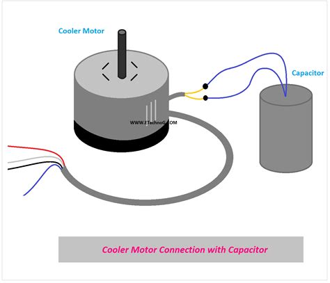 Wiring Diagram Fan Motor Capacitor Wiring Diagram
