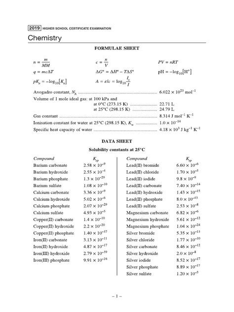 Chemistry Formulae Sheet Data Sheet Periodic Table Hsc Exams 2019 Pdf