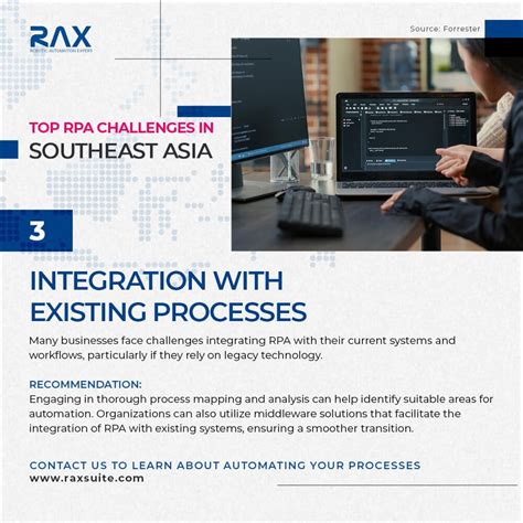 Robotic Automation Expert Rax On Linkedin Rpa Automation