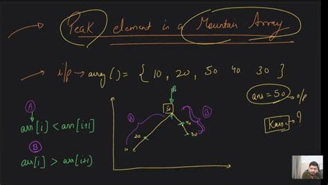 Binarysearch Sortingalgorithms Dsajourney Kdiffpairs