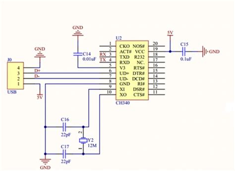 STM F C T USB Interface Channel Bit ADC Sampling Data Acquisition