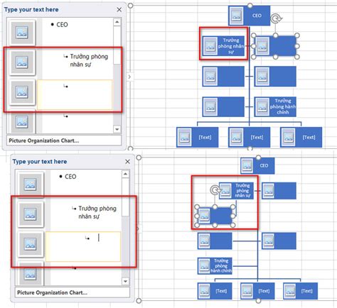 Hướng dẫn cách vẽ sơ đồ cây trong excel đơn giản và dễ hiểu nhất