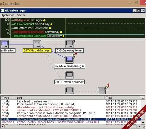 I Cant Eun Gateway Server Vsro Ragezone Mmo Development Forums