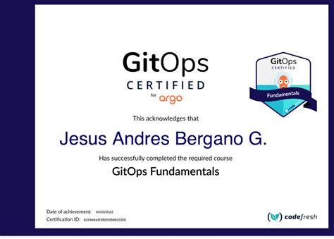 Jesús Andrés Bergaño García On Linkedin Learningeveryday Gitops