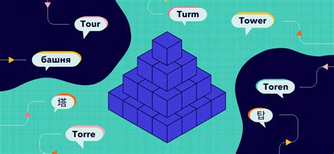 Announcing Tower An Open Multilingual LLM