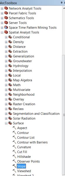 Suitability Modeling Workflow Using Arcgis Desktop—lesson 1 Exploring And Deriving Data