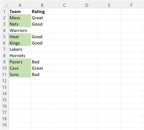 Excel Mise En Forme Conditionnelle Si Une Autre Cellule Nest Pas Vide Statorials