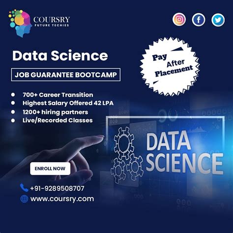 Coursry On Linkedin Datascience Careerboost Jobguarantee Skillup Datascience Codinglife…