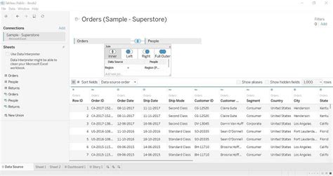 How To Join Multiple Tables In Tableau Prep At Kirk Jackson Blog